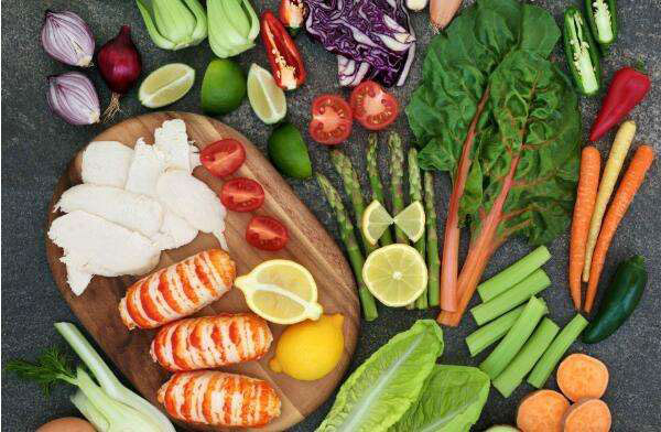 Keful Foods Ingredients Co., Ltd. Profile